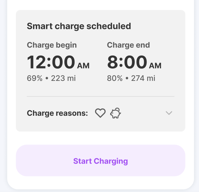 Why is Optiwatt overriding my charging schedule? – Optiwatt